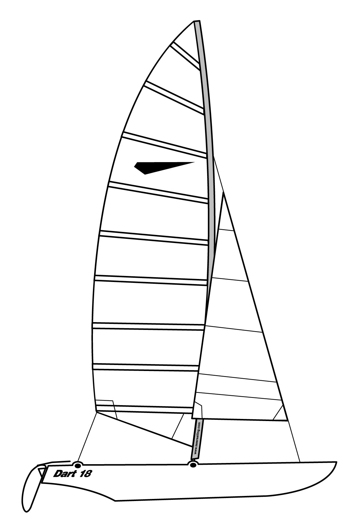 get to know the boat – International DART 18 Association